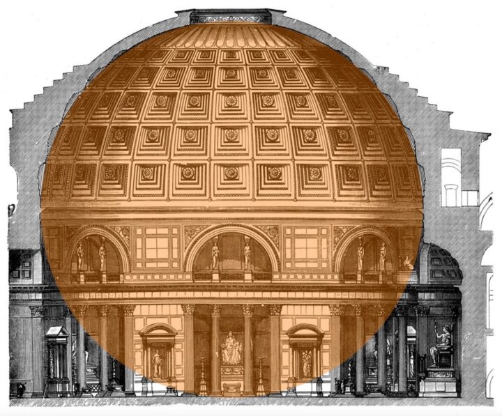 AN ODE TO THE PANTHEON, THE MOST PERFECT BUILDING IN THE WORLD - You ...