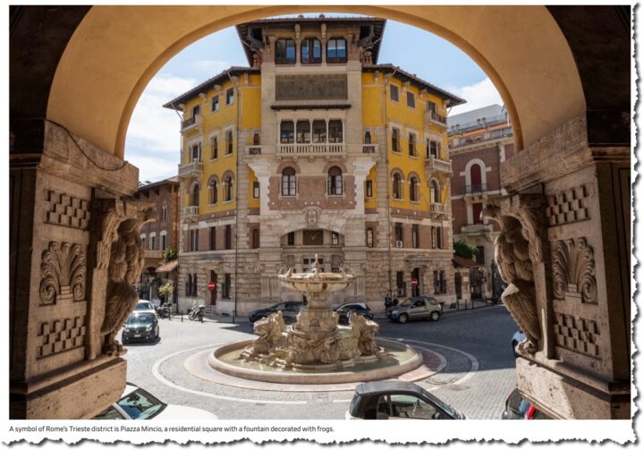 MY FAVORITE THINGS TO DO IN ROME